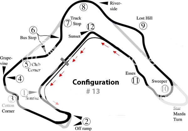 Track Review--Buttonwillow Raceway, Buttonwillow, CA | PNW Riders - The ...